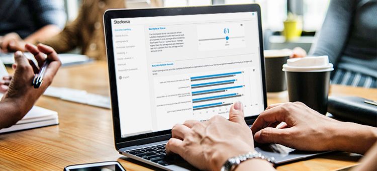 Custom Business Application Software Development For Businesses – A ...